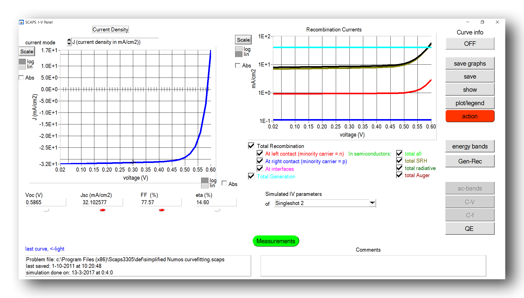 نرم افزار SCAPS 1 | ParsOptics