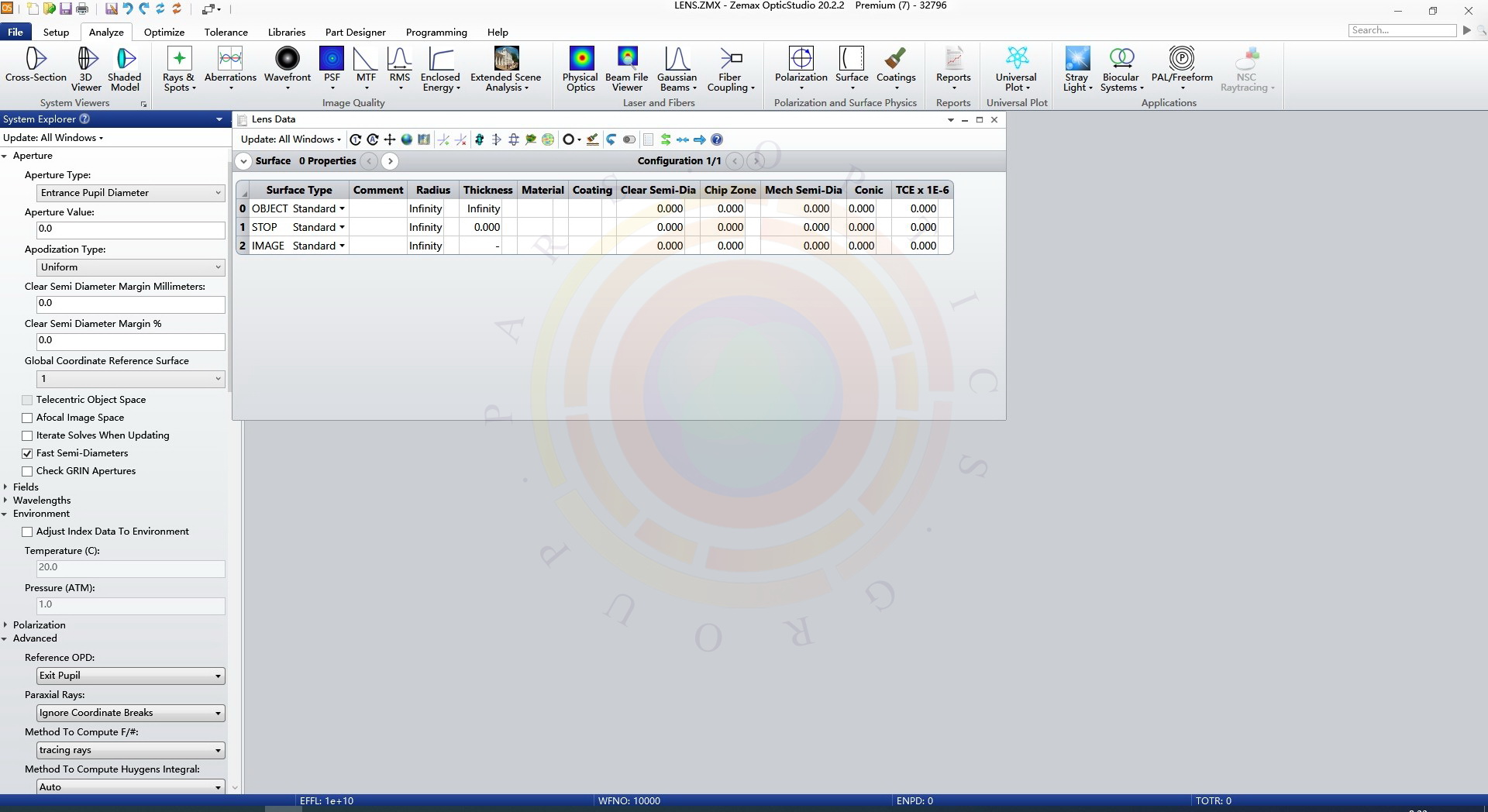 OpticStudio v20.2.2 ParsOptics 1 | ParsOptics