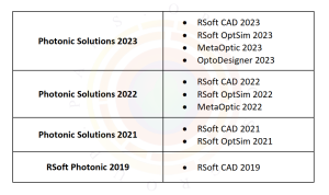 نرم افزار RSoft Photonic نسخه 2023 | ParsOptics
