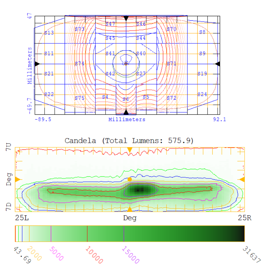 نرم افزار ReflectorCAD طراحی و آنالیز رفلکتورهای سگمنتی | ParsOptics